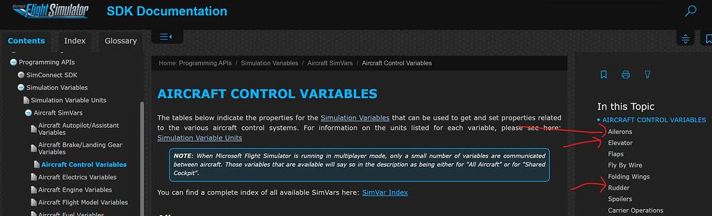SET TRIM to 0 Finally a Solution - Elevator - Rudder - Ailerons - Tools ...