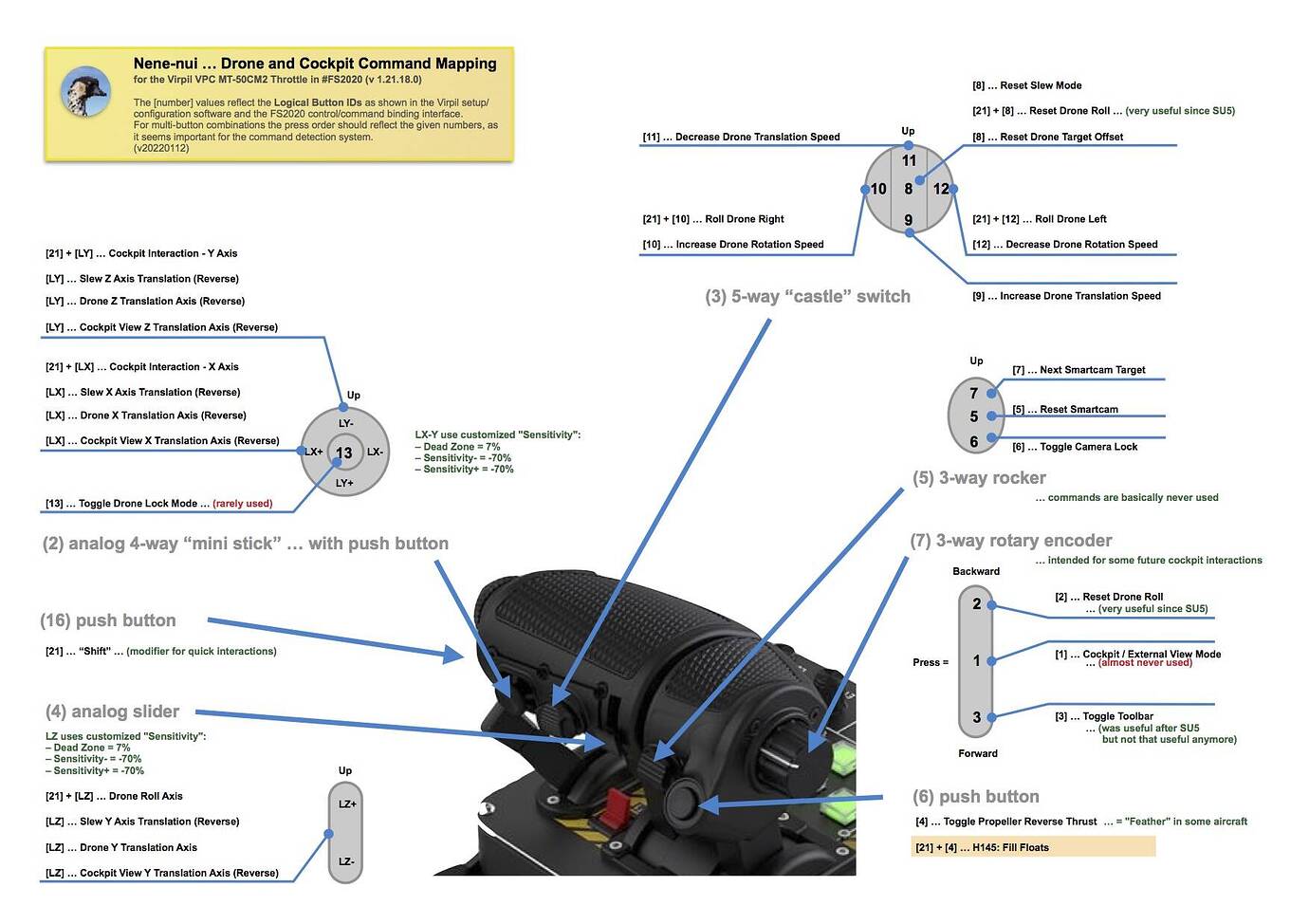 Virpil CM2 Throttle - Hardware & Peripherals - Microsoft Flight ...