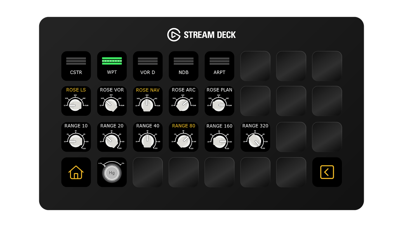 [UPDATE 2.2] Fenix A320 Stream Deck Profiles | Flight Panels - 3rd Party Product Announcements ...