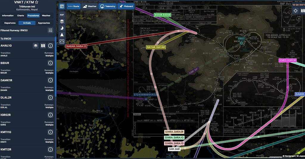 IFR planning: Arrival and then Approach Chart? - ATC, Traffic & NAVAIDs ...