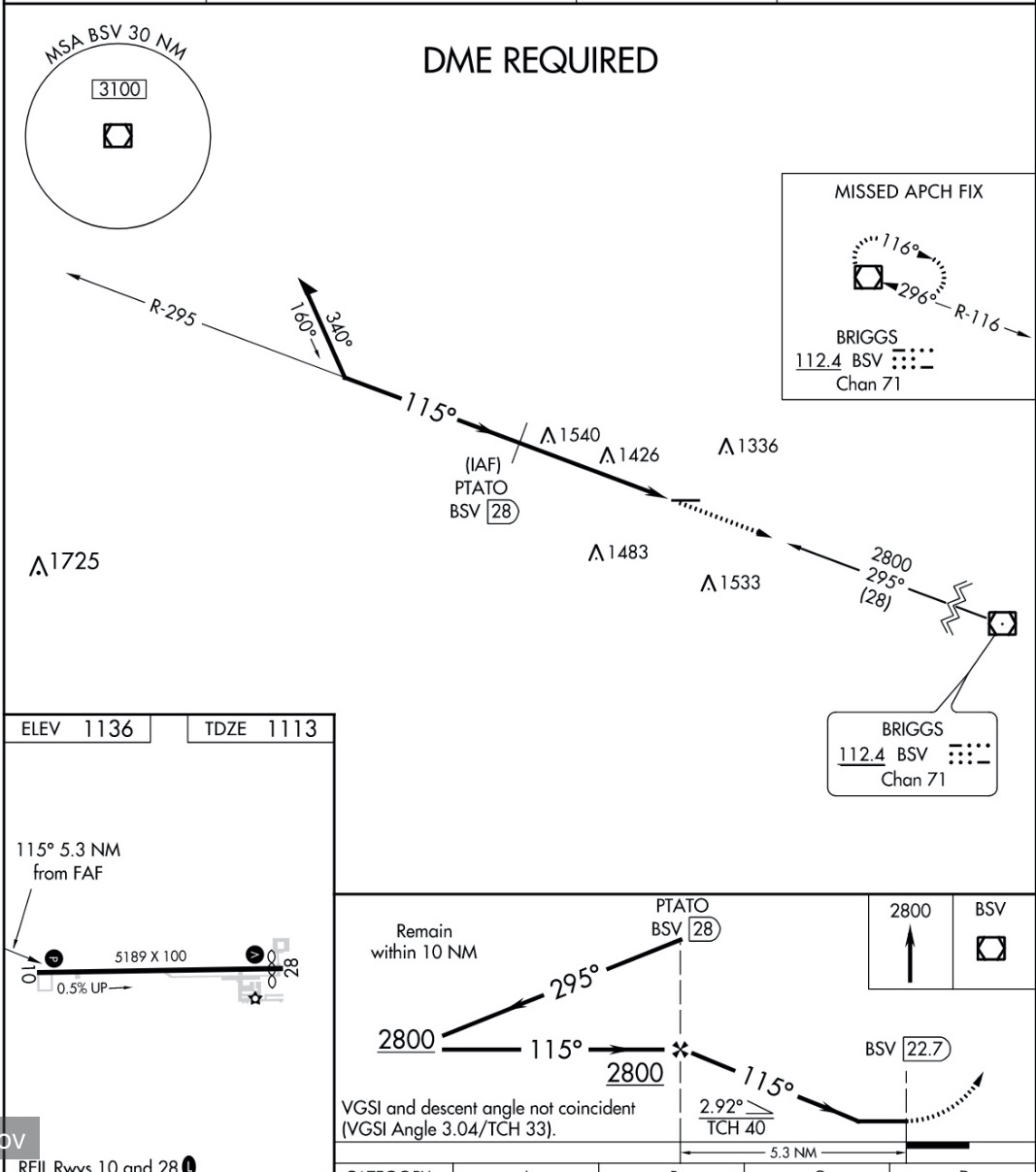 Question on VOR DME approach when runway not aligned - General ...