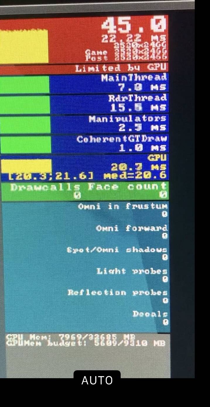 Can someone explain this performance observation? - Virtual Reality (VR ...