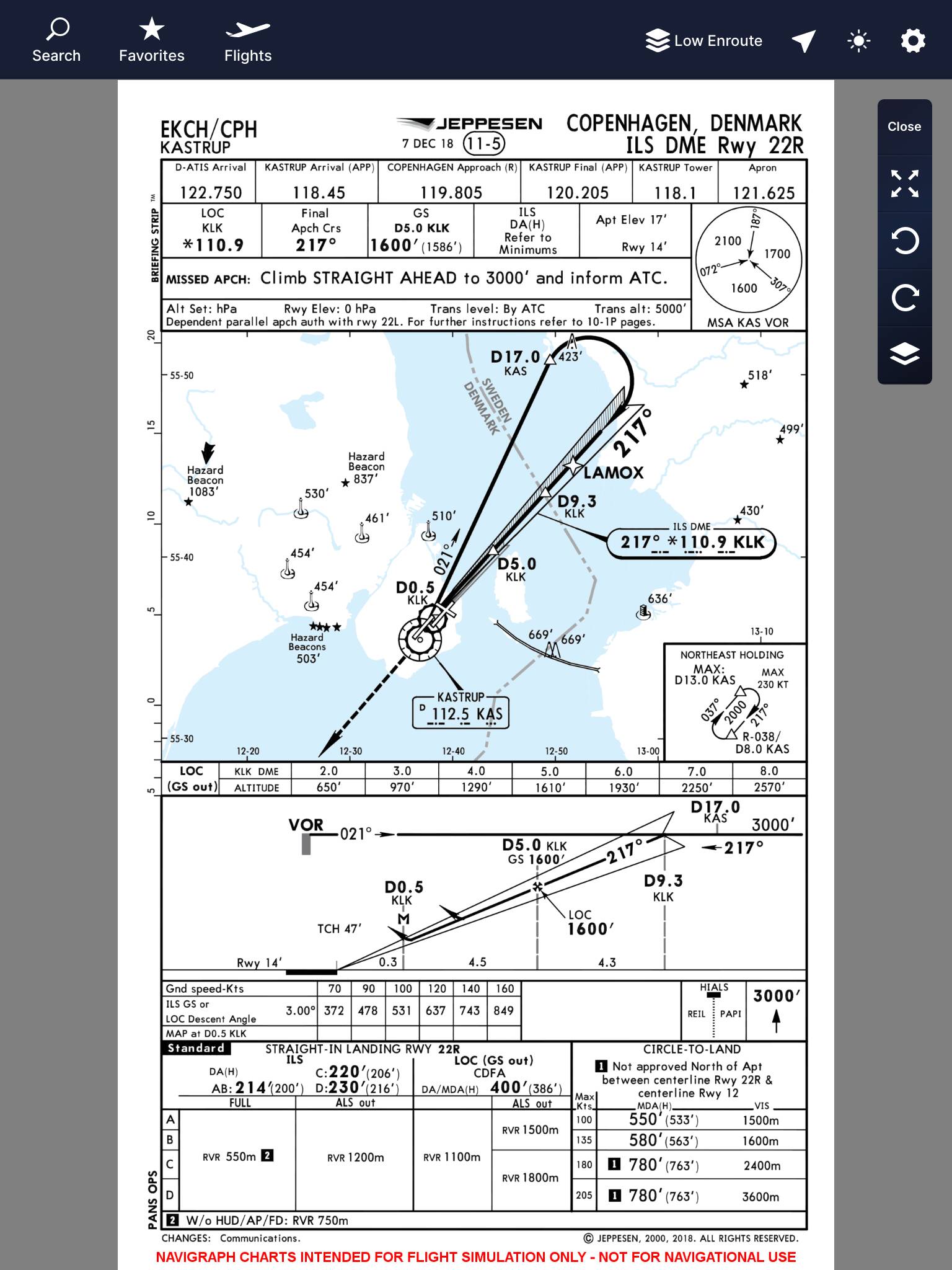 Finally, correct waypts, sids,stars with Navigraph beta - General ...