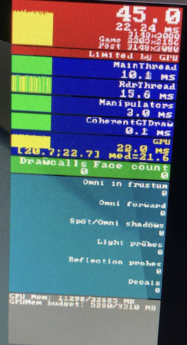 Can someone explain this performance observation? - Virtual Reality (VR ...