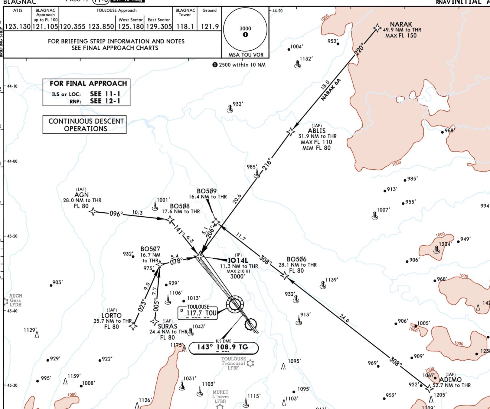 Finally, correct waypts, sids,stars with Navigraph beta - General ...