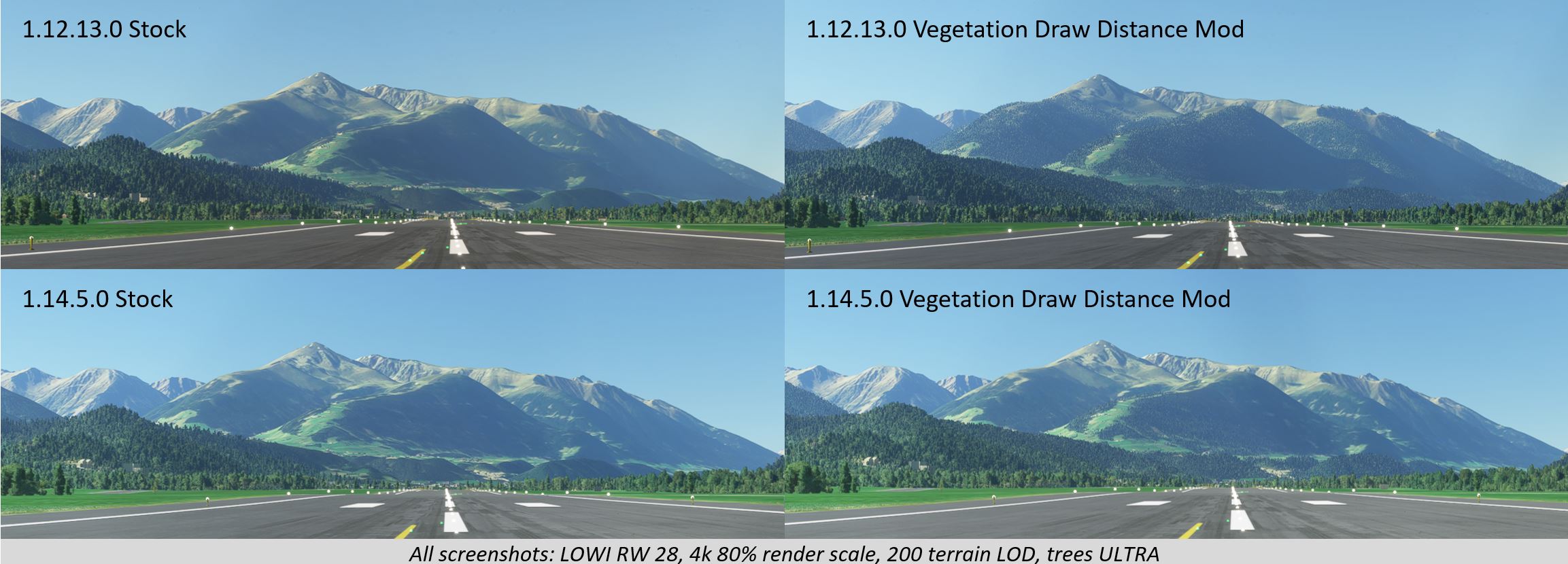 Tree Draw Distance / LOD Issues - Resolved - Microsoft Flight Simulator ...