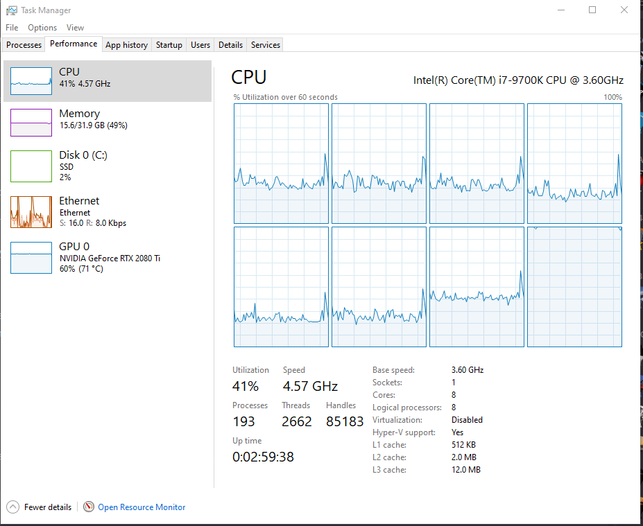 1 Core simulator? - Hardware & Peripherals - Microsoft Flight Simulator ...