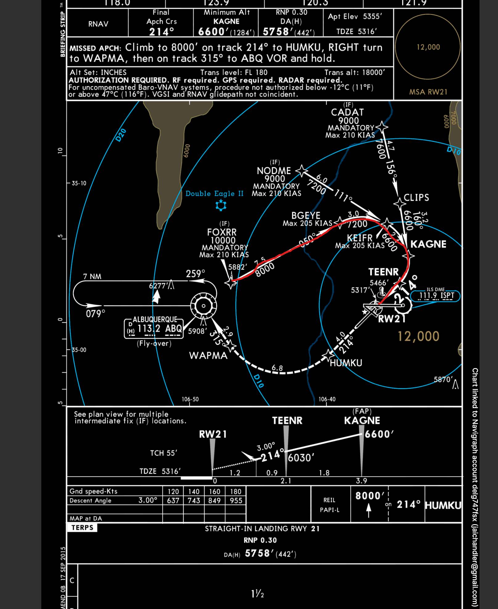 [A319, A320, A321] Fenix High-Fidelity Aircraft - #637 by SuperSixBravo ...