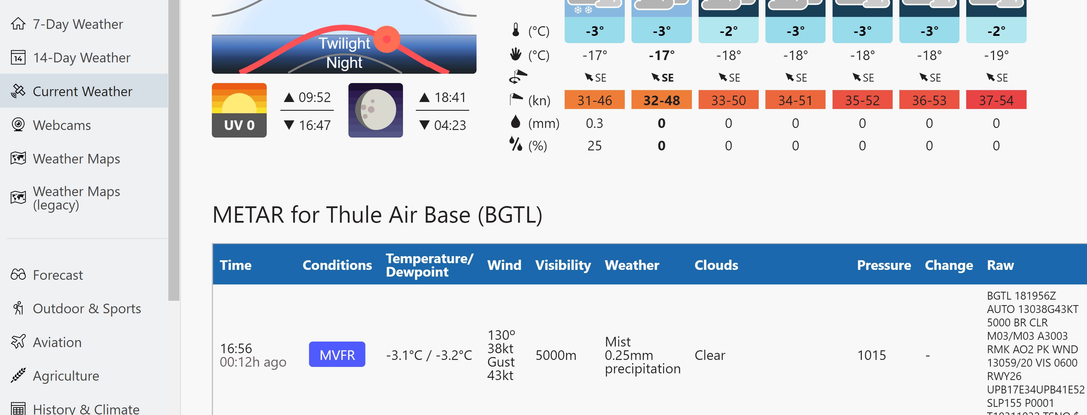 [BUG LOGGED] No wind gusts for Live Weather, broken for both PC and ...