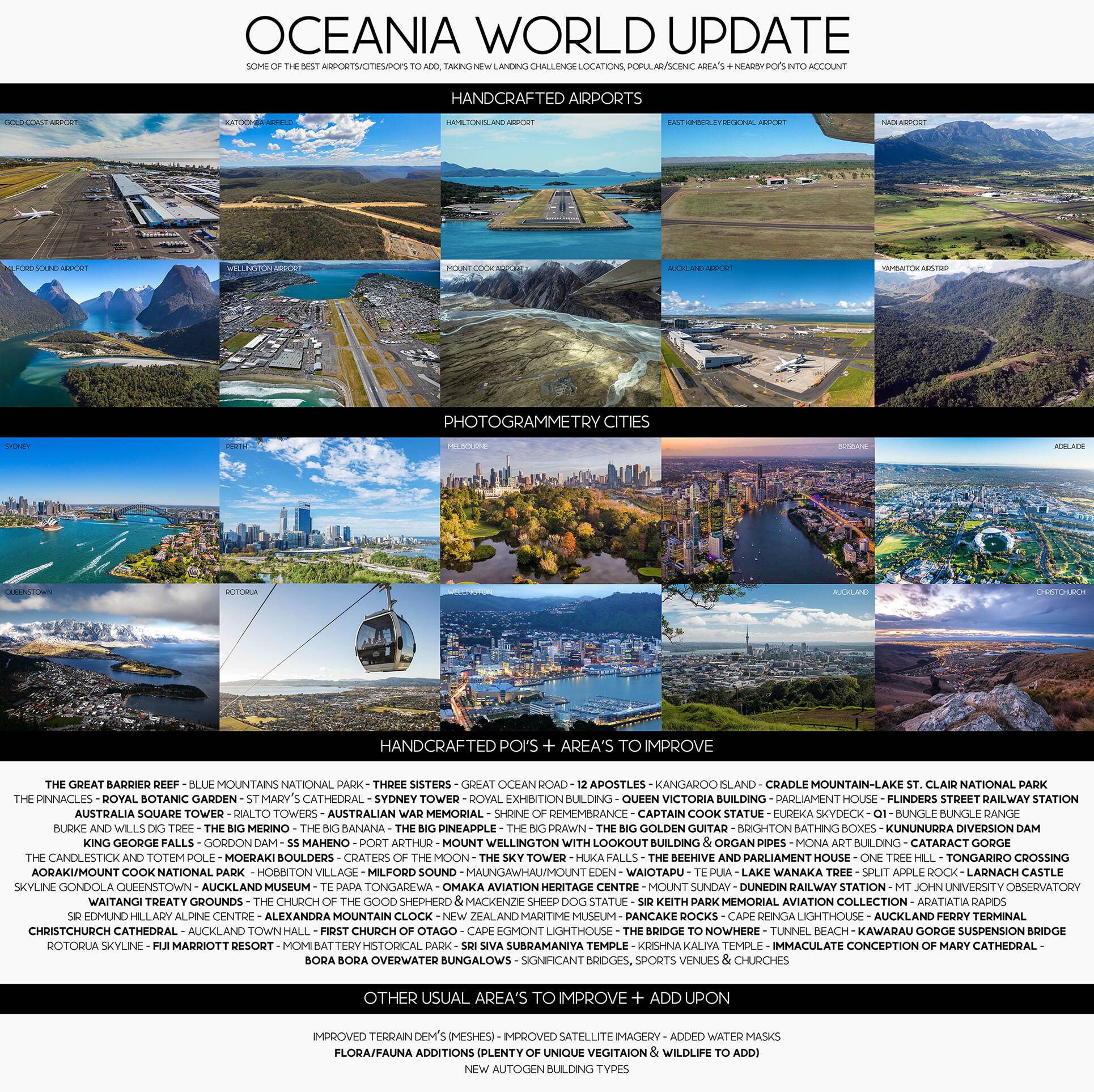 World Update 7 - #195 by DaveBGaming - General Discussion - Microsoft ...