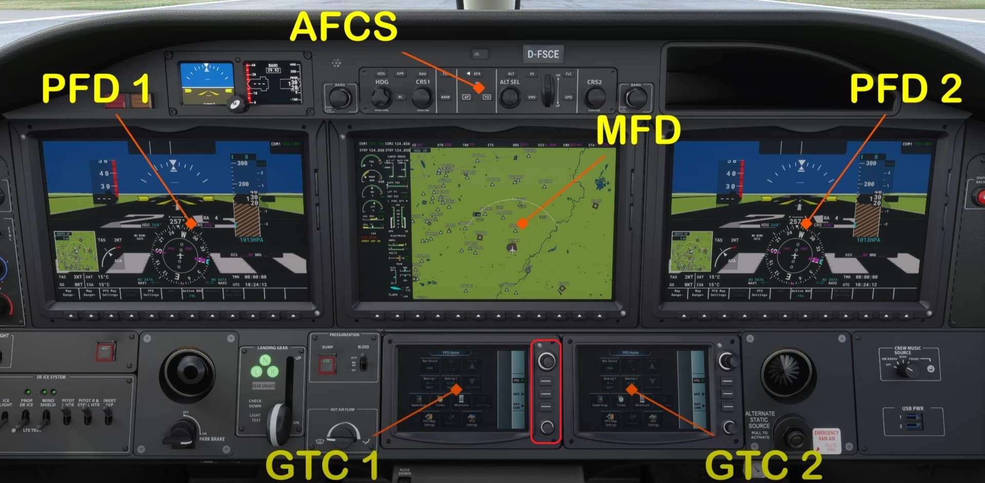 Control Working Title G3000 GTC with hardware buttons - Home Cockpit ...