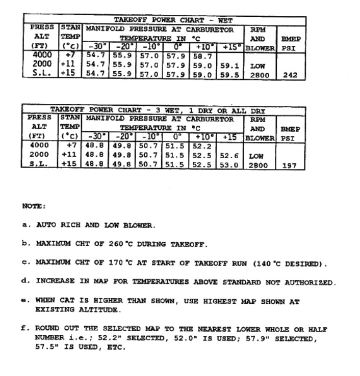 PMDG Douglas DC-6 - Page 125 - Aircraft - Microsoft Flight Simulator Forums