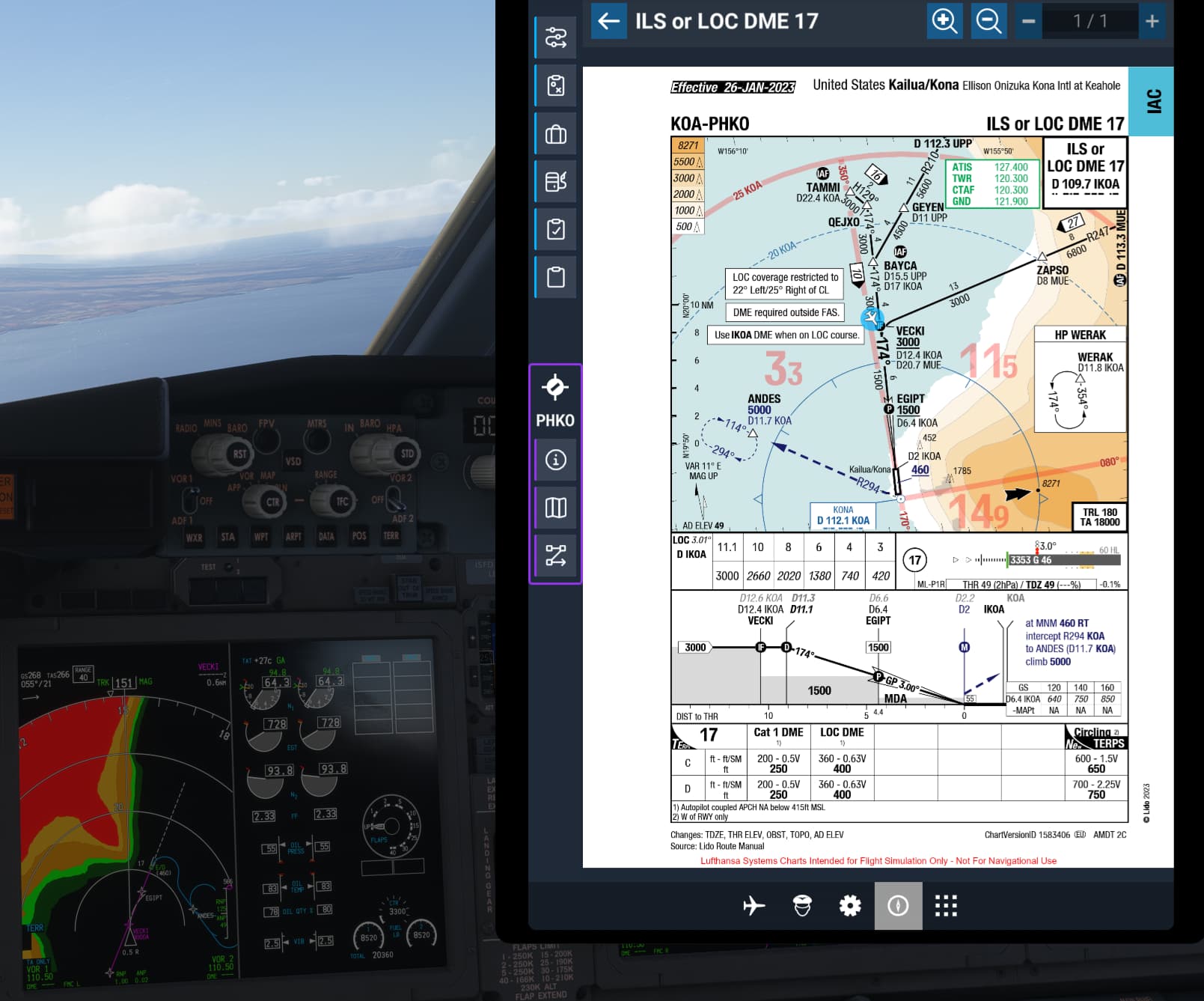 Aircraft location overlay on EFB chart incorrect for FAA charts - User ...