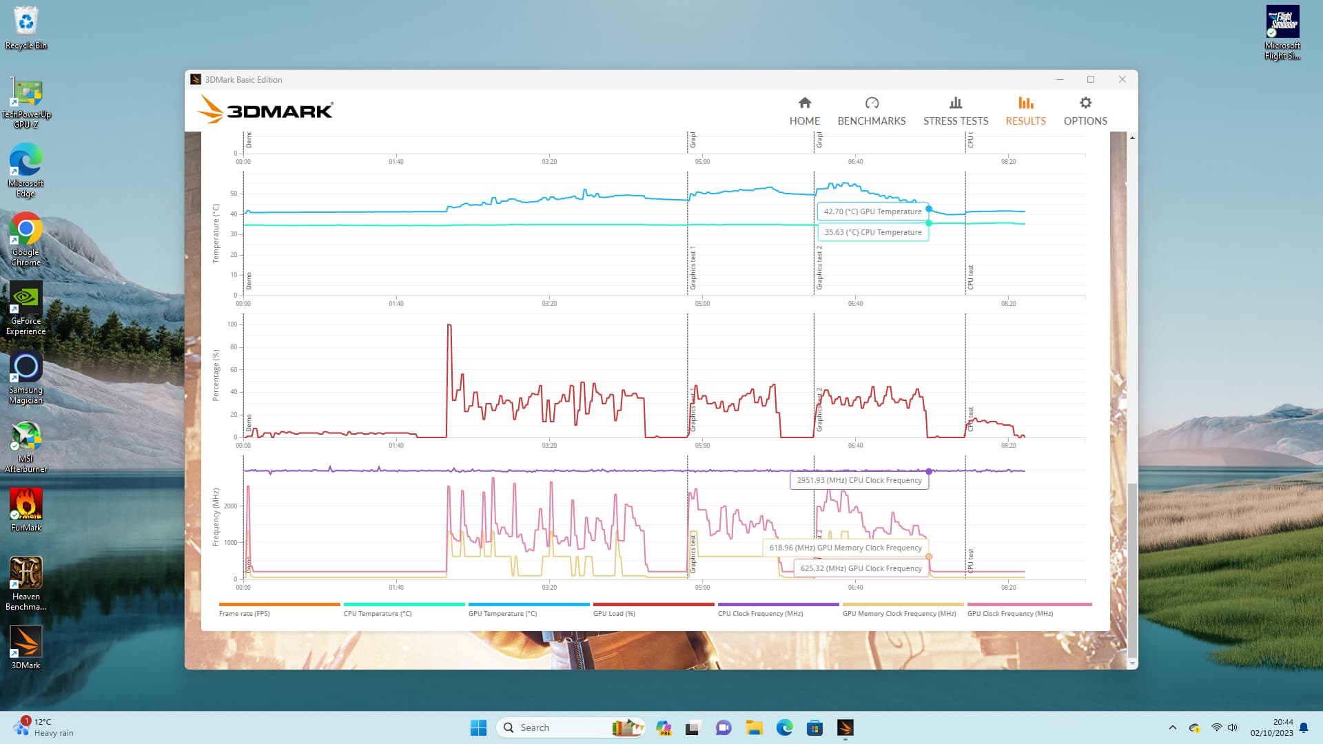 High End Upgrade - wasted - #175 by TenPatrol - Hardware & Peripherals ...