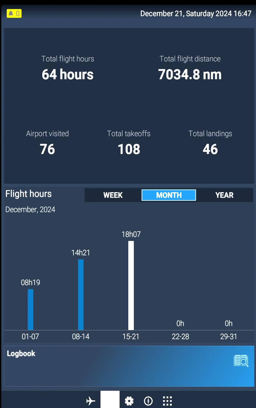 Inconsistent EFB Flight Hours - User Interface & Activities - Microsoft ...