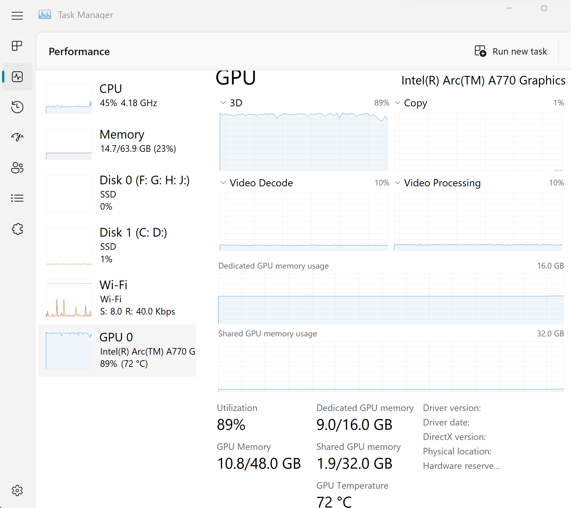RAM usage extreme high and FPS drops - Hardware & Peripherals ...