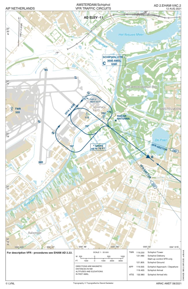Am I doing this correct? - Basic Gameplay Help - Microsoft Flight ...