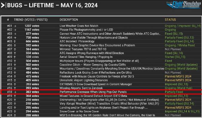 Performance Decrease when Using Pop-Out Panels - #817 by SmotheryVase665 - Install, Performance ...