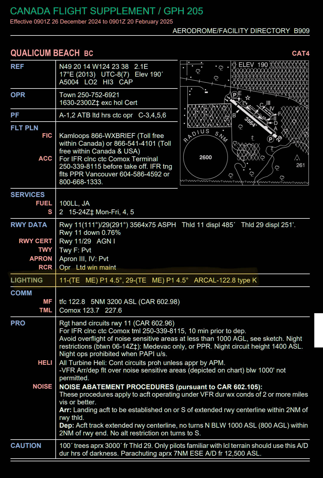 How do I know which runways will have lights? - Scenery & Airports ...