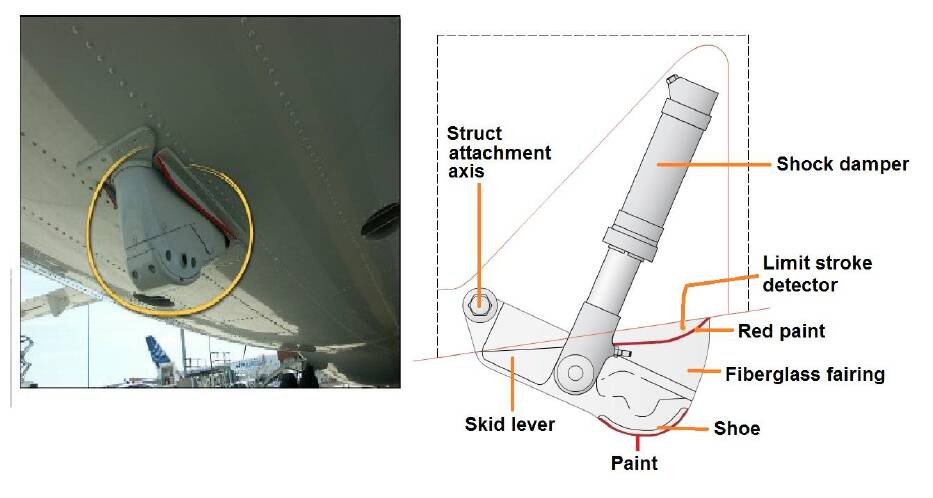 Asobo Atr Modelled Probe That Inhibits Take Off Seems Absent On The Real Aircraft Aircraft