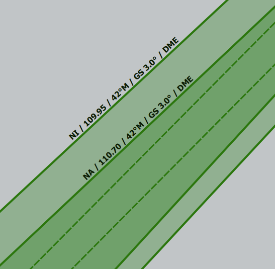Offset (ILS / LDA) Approach Issues - #126 by Laurinius - Resolved - Microsoft Flight Simulator ...