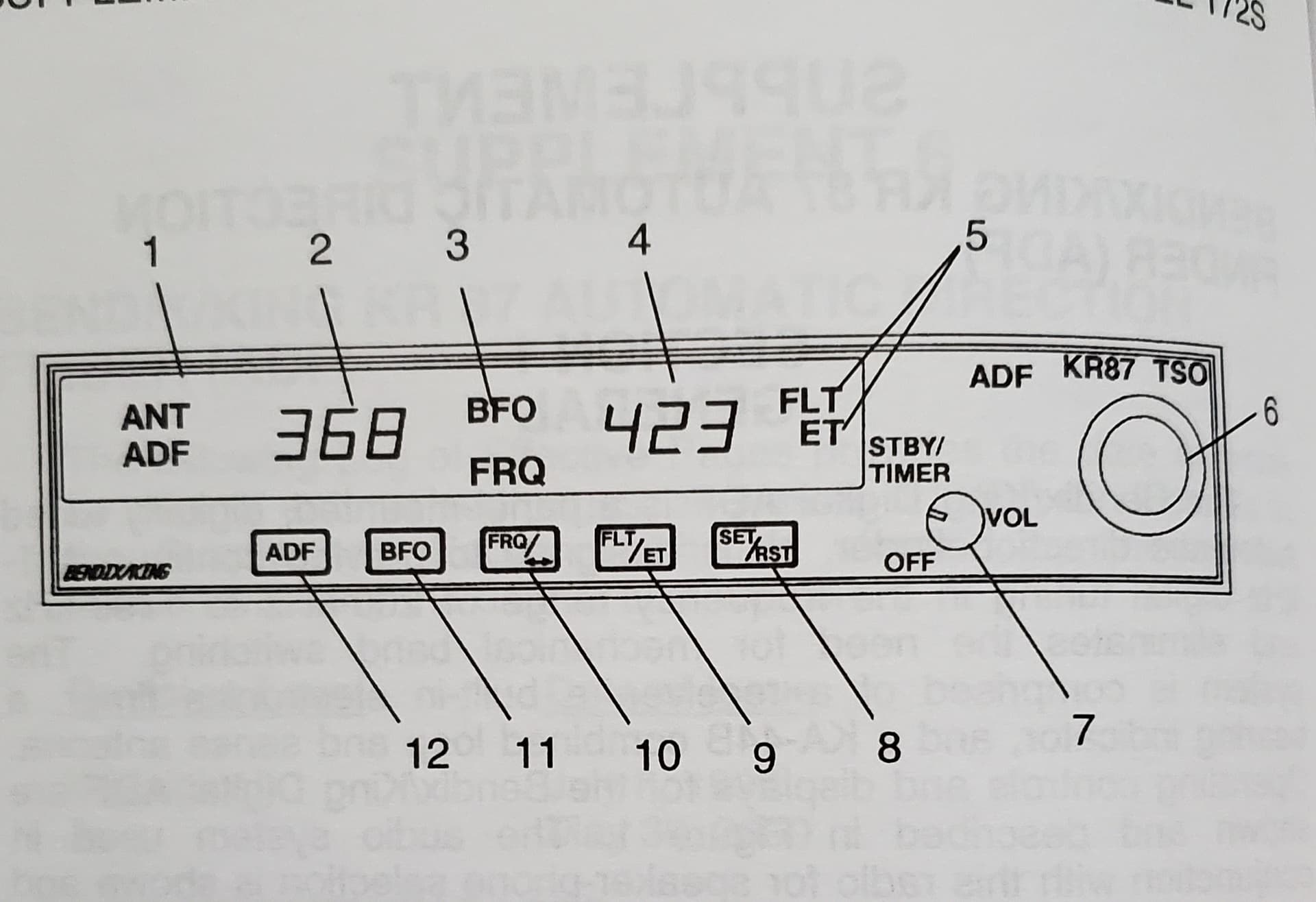 Ndb/adf tuning - Aircraft & Systems - Microsoft Flight Simulator Forums