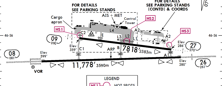 LUKK airport problems - Scenery and Airports - Microsoft Flight ...