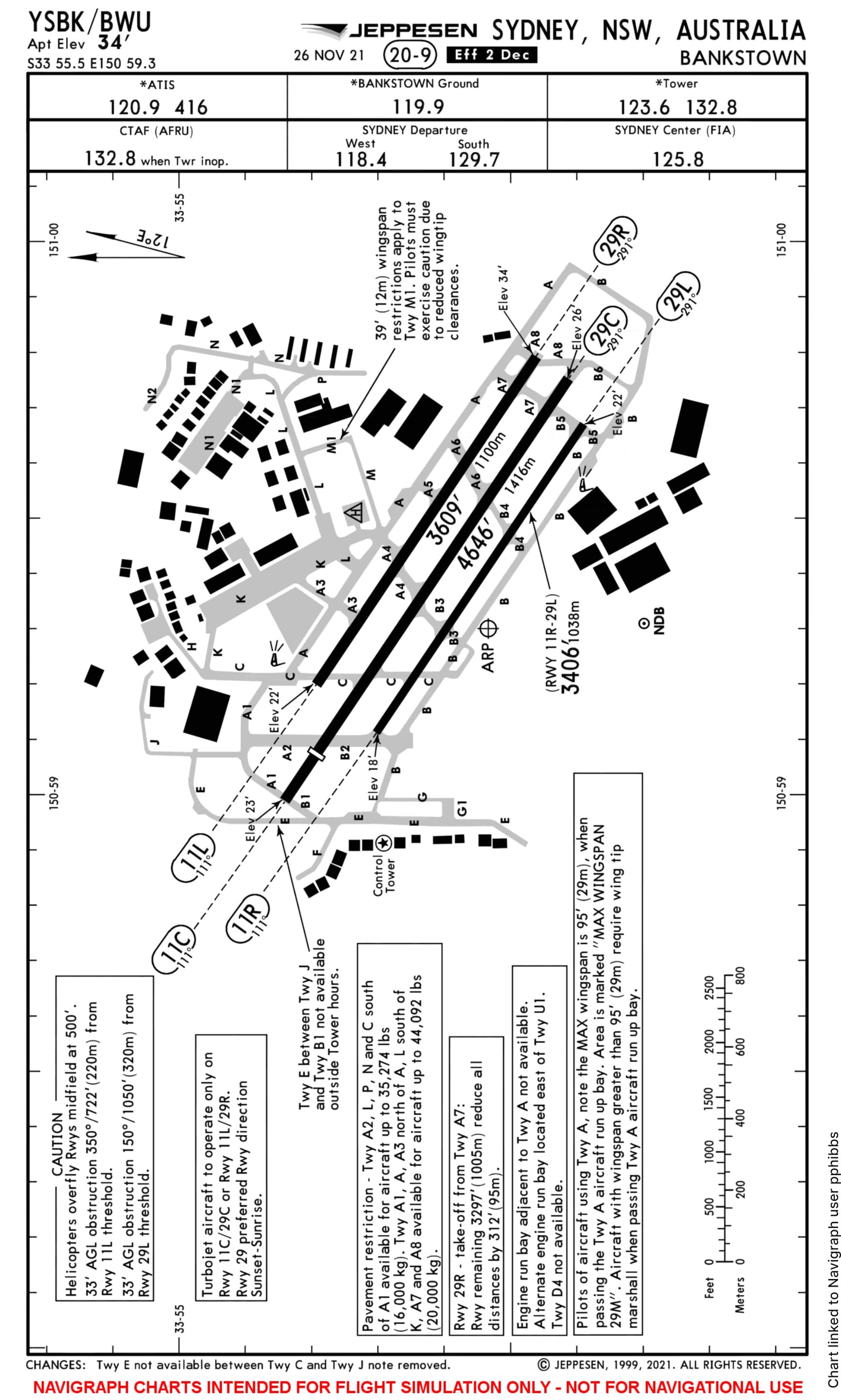 Aussie Group Flights Team - CJ4 World Tour: YSBK to YBMK - #2 by ...