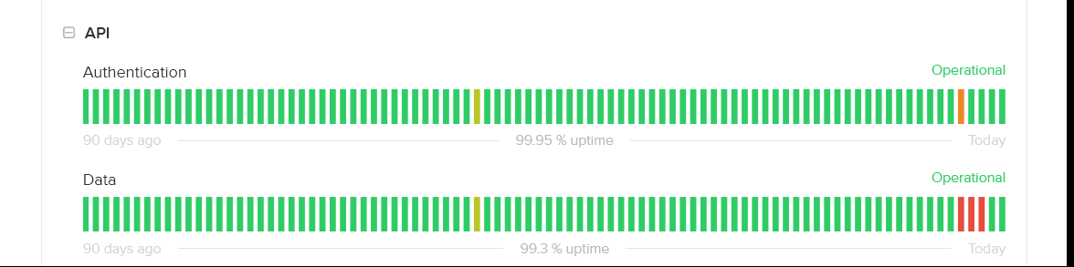 Unable to start the Sim due to synchronisation problems/message - Page 2 - User Interface ...