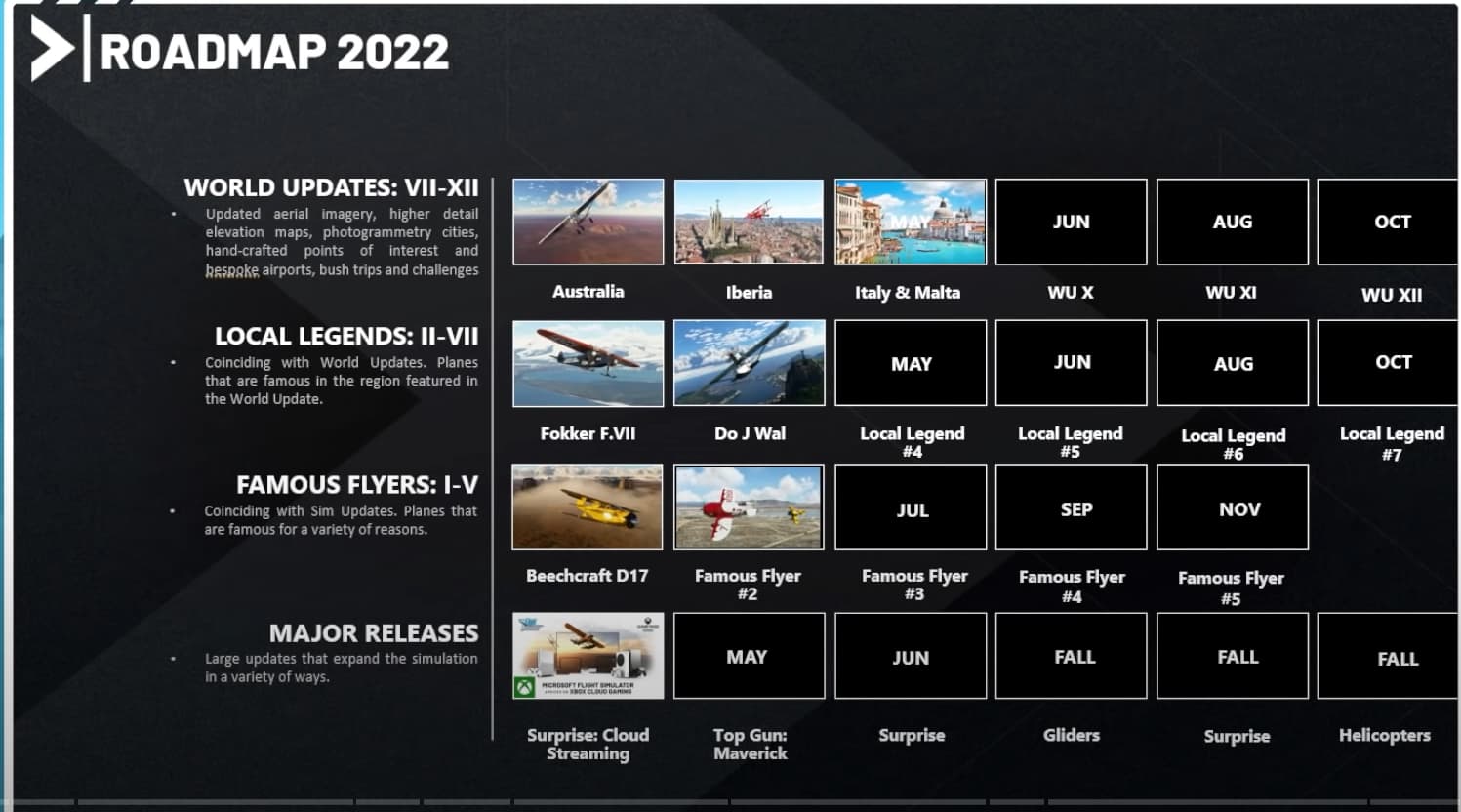 Let's talk about the 2023 Roadmap - General Discussion - Microsoft ...