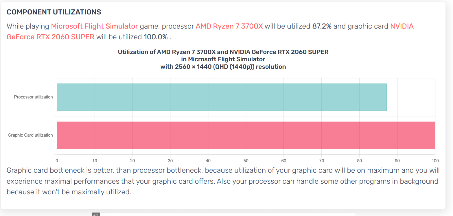 Successor to RTX 2060 Super - Hardware & Peripherals - Microsoft Flight ...