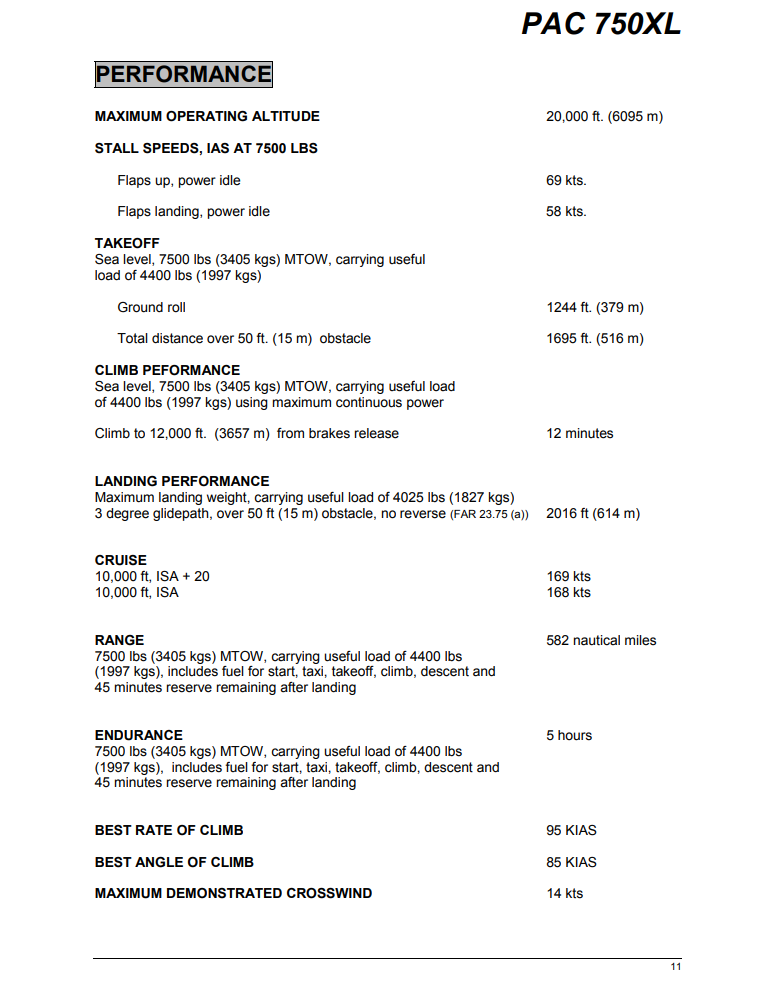 Orbx PAC 750 XSTOL - Aircraft - Microsoft Flight Simulator Forums