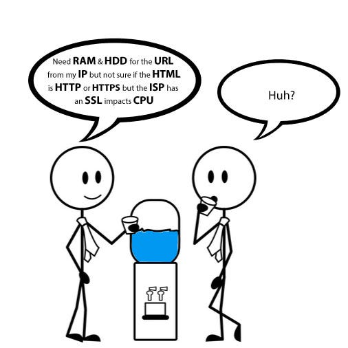 Assistance options get reset to default on every startup - #440 by ...