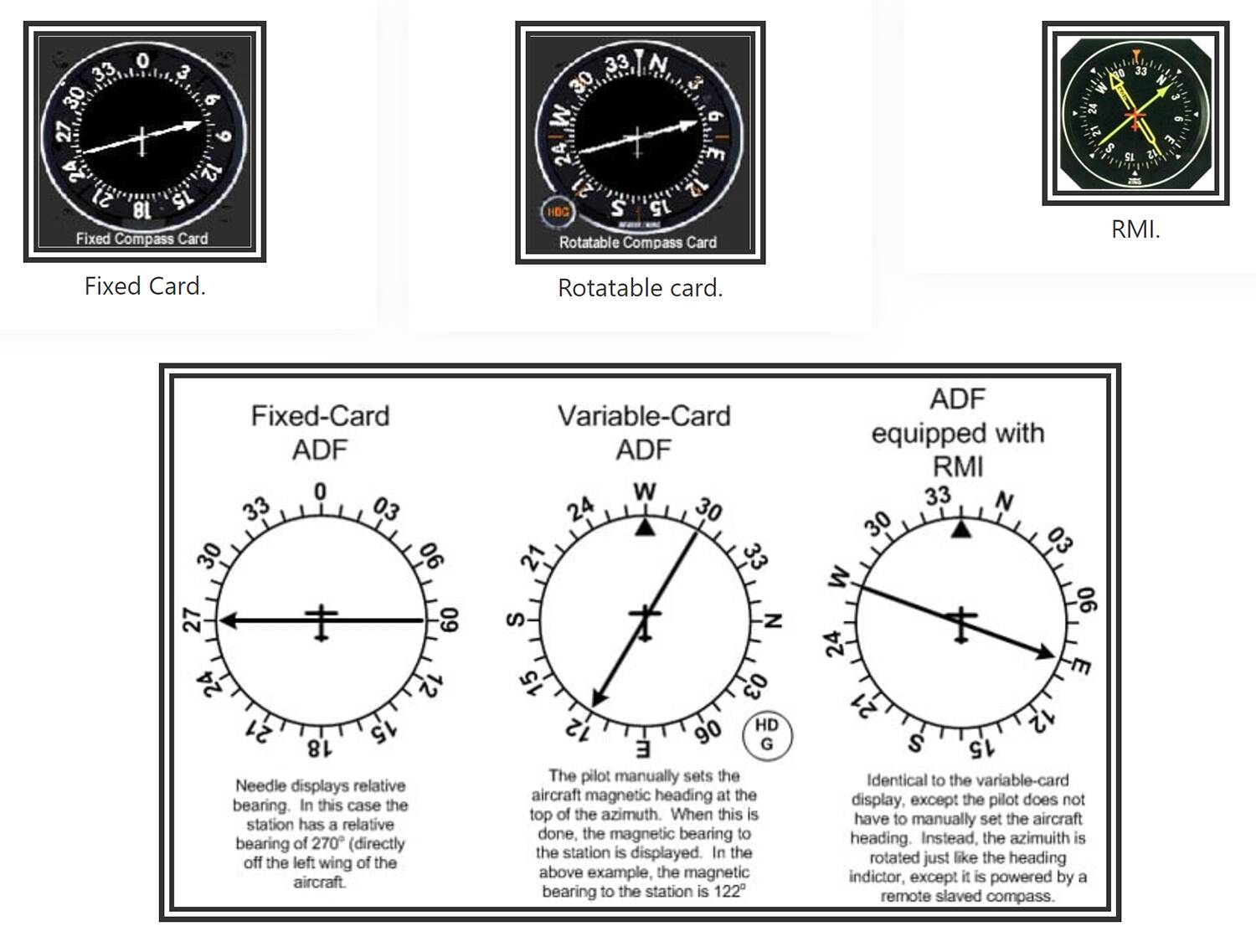V2 UPDATE released! LATEST BN2 Islander available now from Blackbox ...