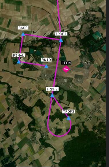 Reverse Teardrop pattern entry - How to yeild? - Activities, Career ...