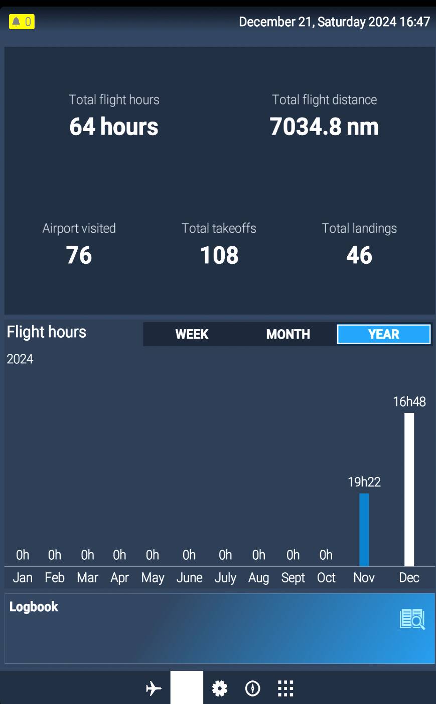 Inconsistent EFB Flight Hours - User Interface & Activities - Microsoft Flight Simulator Forums