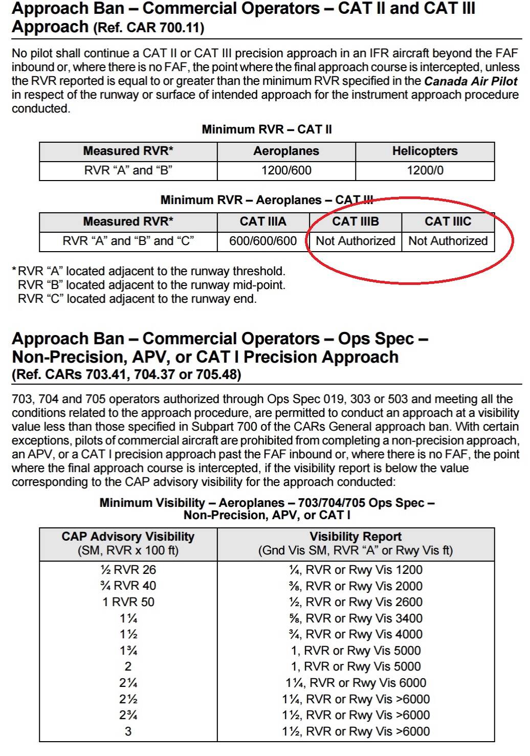 Student Pilot wishlist - General Discussion - Microsoft Flight ...