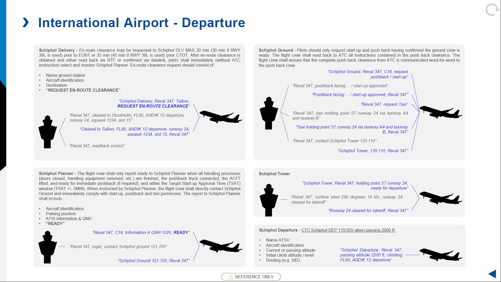 Weather Planning - General Discussion - Microsoft Flight Simulator Forums