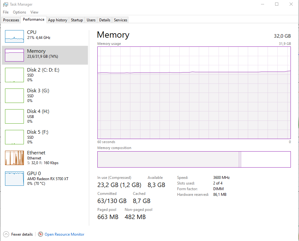 Crash to desktop without error message - #4160 by Zeppos - Resolved - Microsoft Flight Simulator ...
