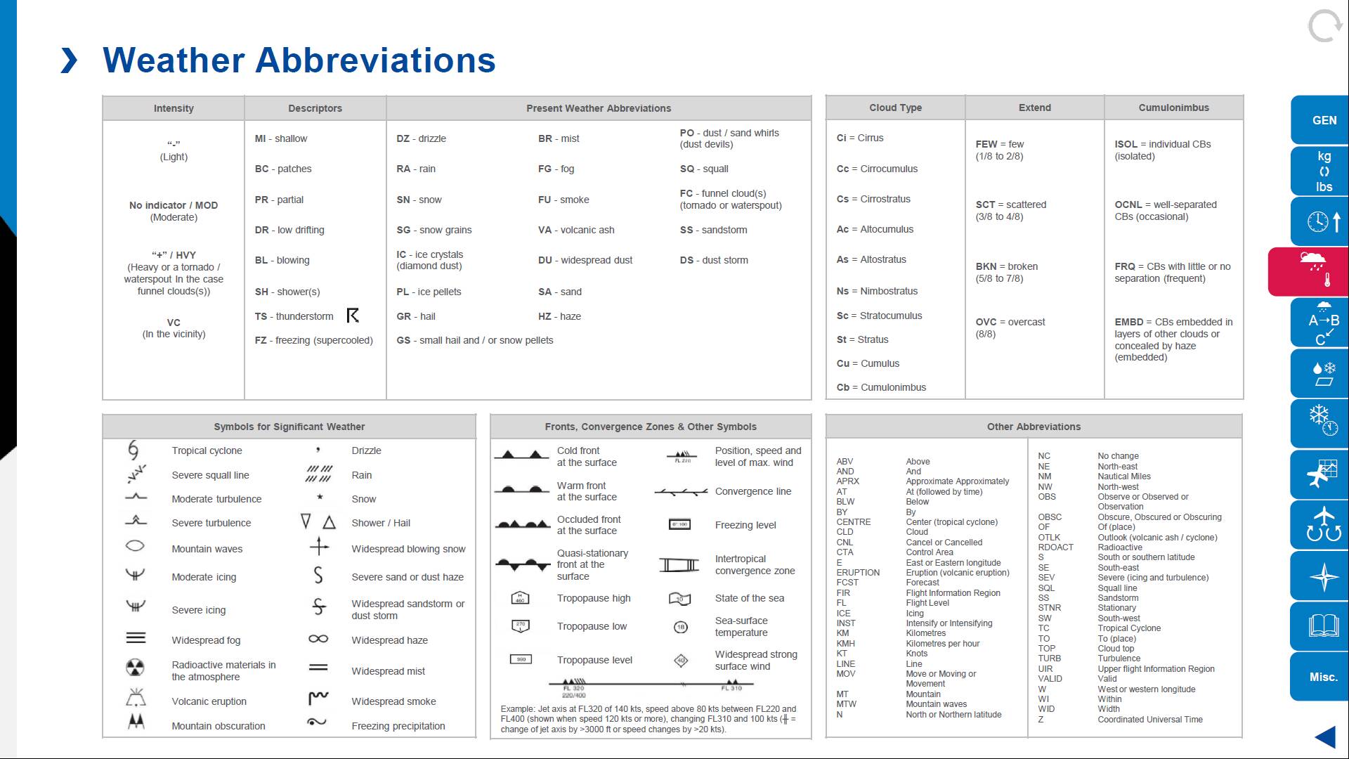 Weather Planning - Page 2 - General Discussion - Microsoft Flight ...
