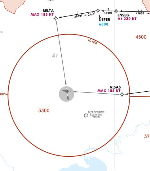 Transition from a STAR to ILS - Aircraft & Systems - Microsoft Flight ...