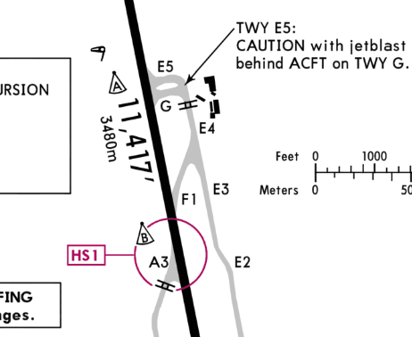 LPPR - Wrong Taxiway - Scenery and Airports - Microsoft Flight ...
