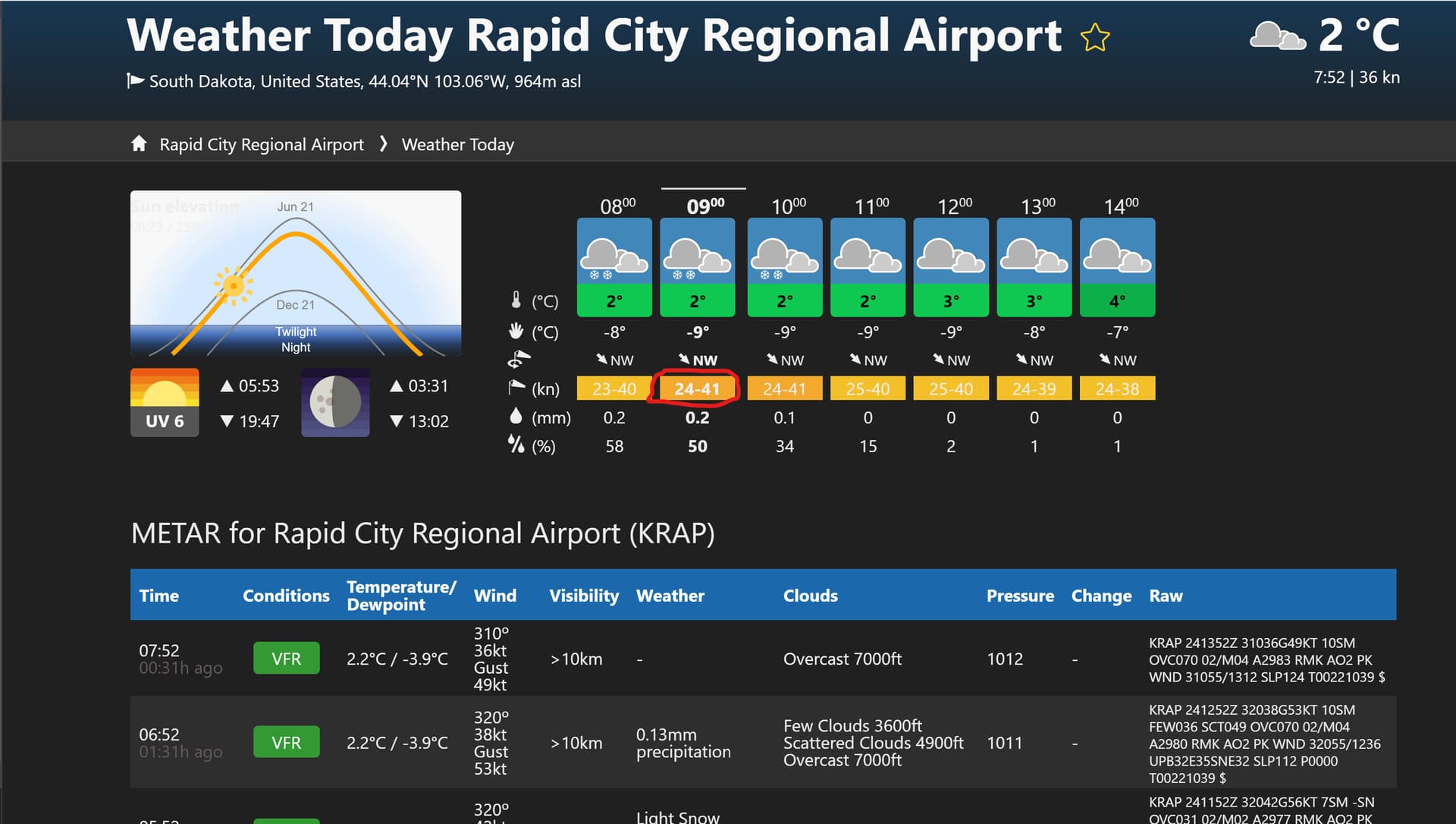 Gusts in **live** weather are not fixed - Page 7 - Resolved - Microsoft ...