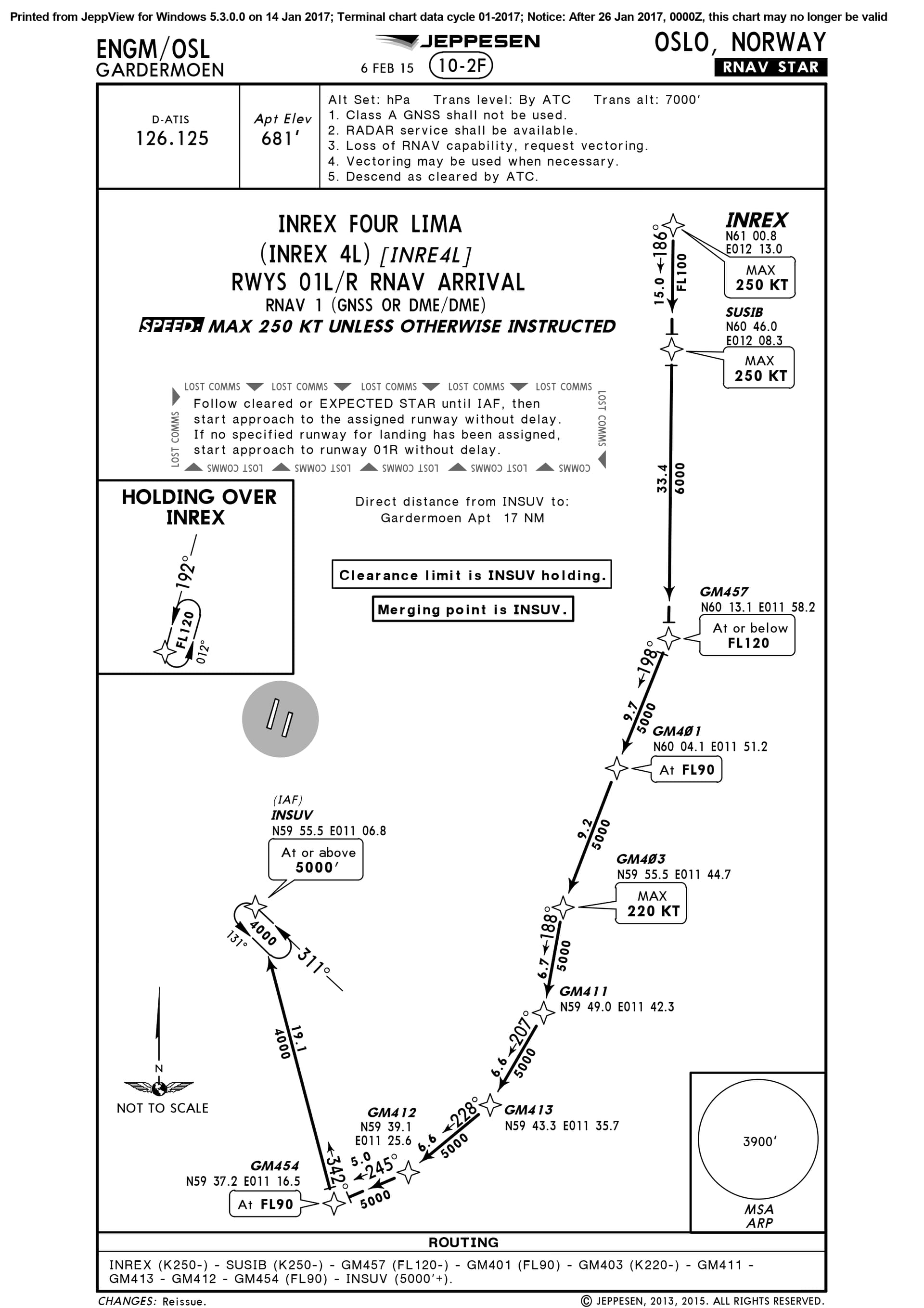 Confused about arrivals into ENGM (Oslo) - ATC, Traffic & NAVAIDs ...