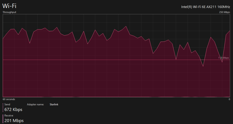 [Polls] Microsoft Flight Simulator 2024 Sim Update 1 Feedback - Page 2 ...