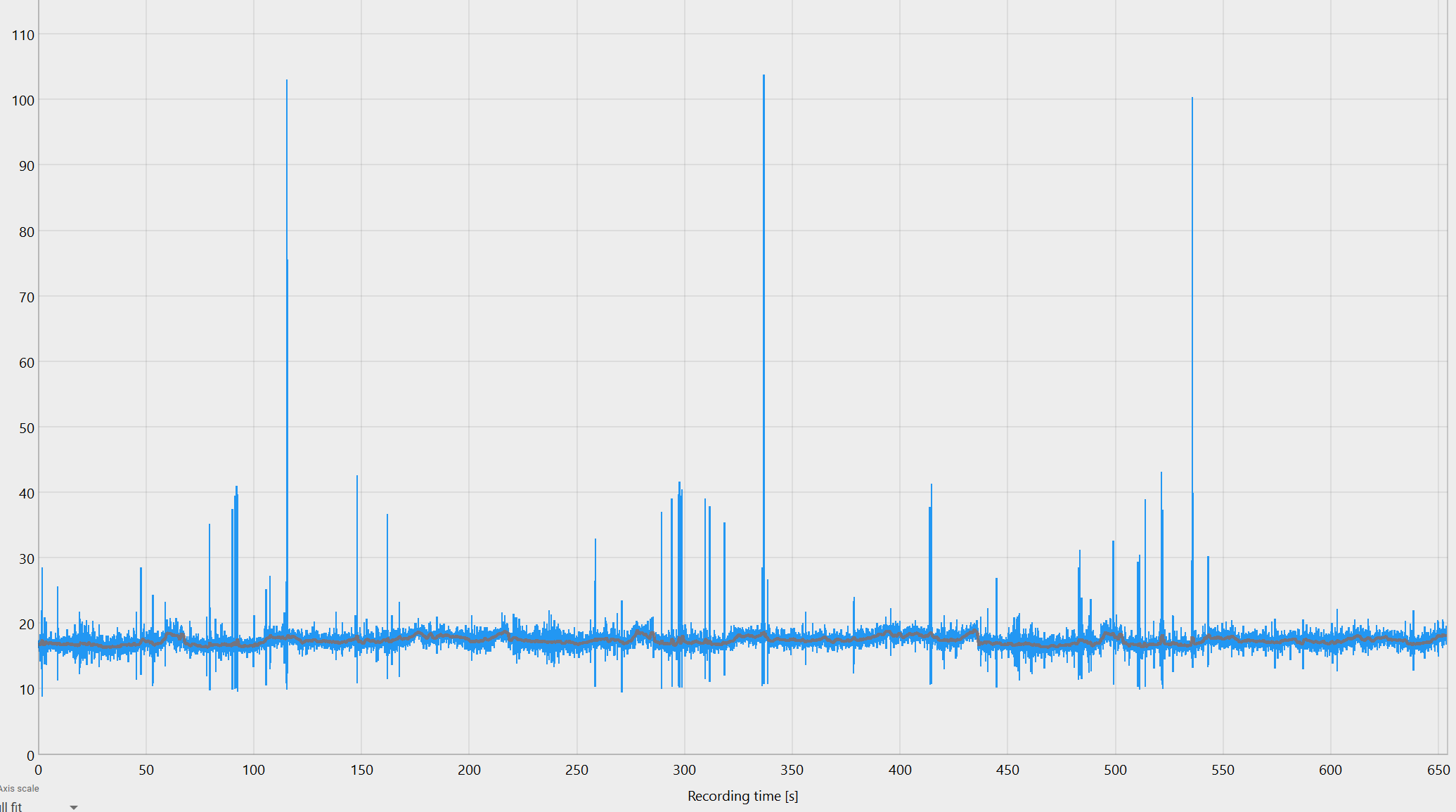 SU2 Beta test - Quick flight in VR, looks great! - Virtual Reality (VR ...