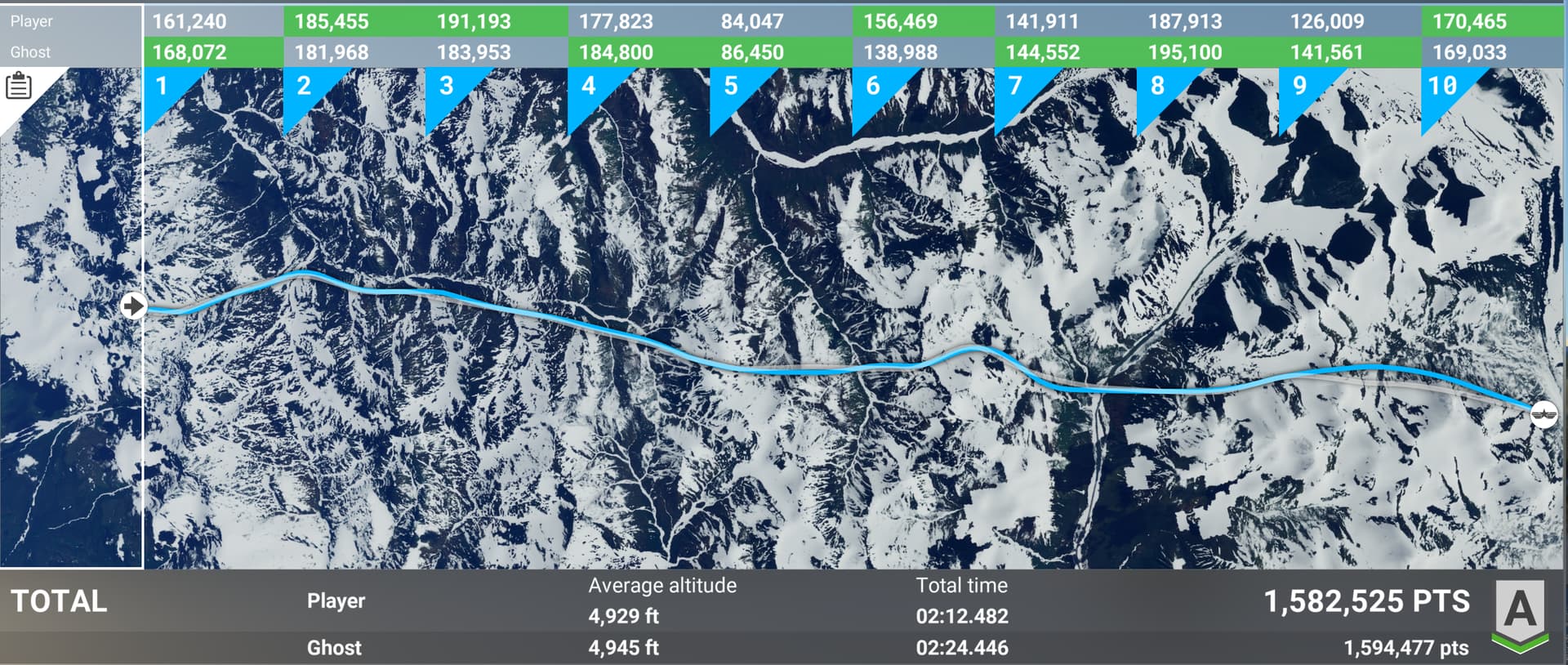 [Official Discussion] Top Gun: Maverick DLC - General Discussion ...