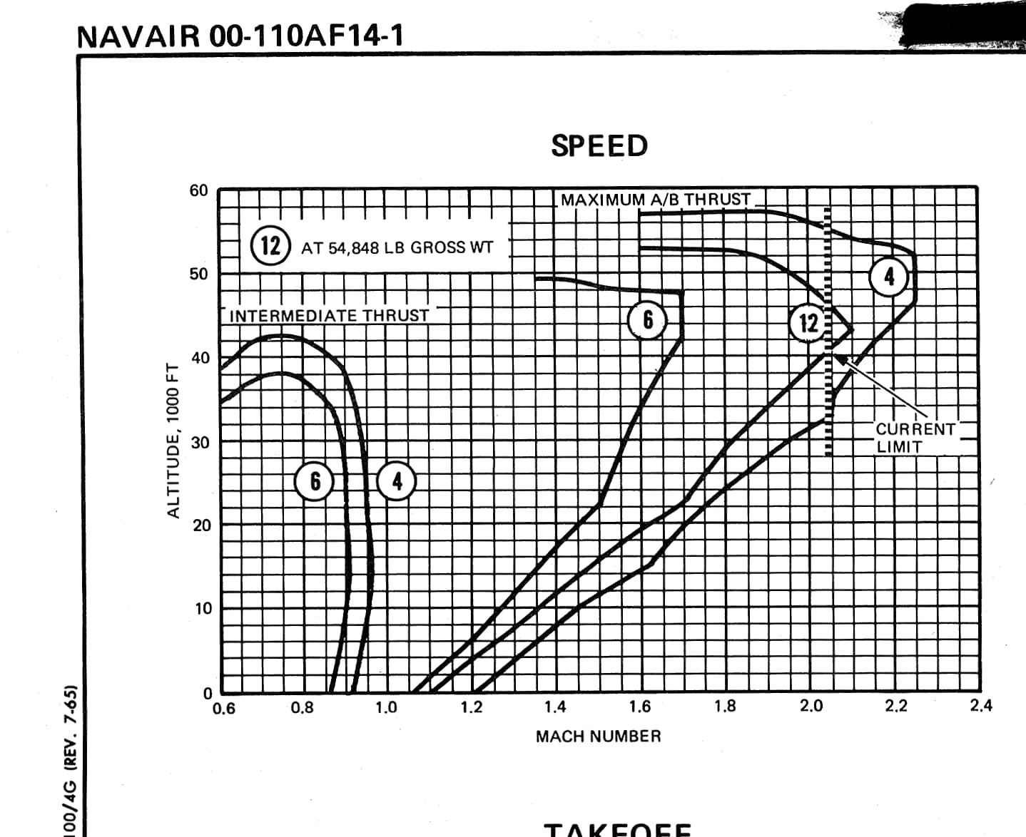 DC Designs F-14A/B Tomcat Announcement & Discussion - #1471 by ...