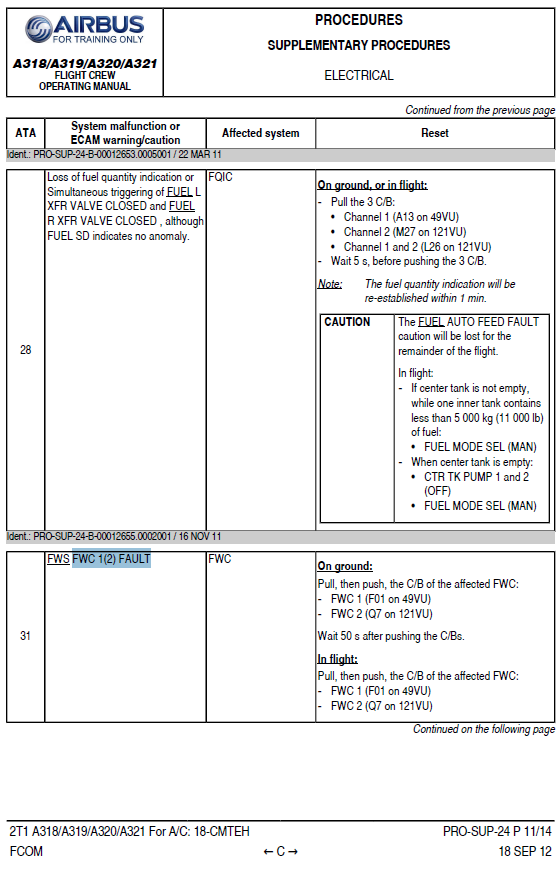 [A319, A320, A321] Fenix High-Fidelity Aircraft - #2015 by gordongreig ...