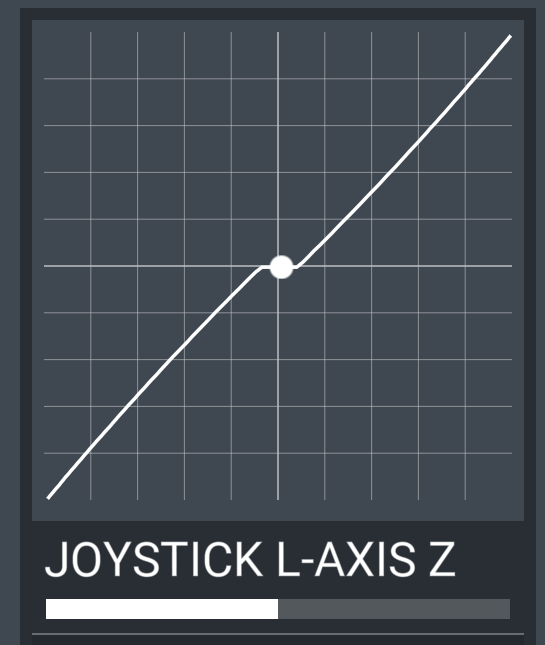 'Input Repetition' toggle is on by default in rudder axis settings and ...